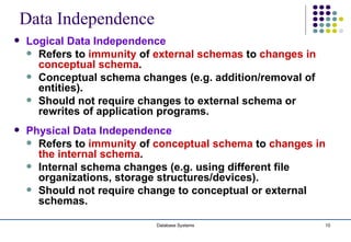 Chapter2databaseenvironment 120307033742-phpapp01 | PDF | Databases | Computer Software and ...