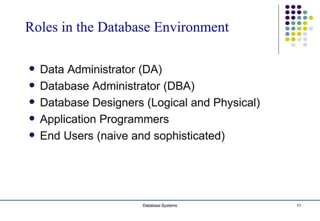 Chapter2databaseenvironment 120307033742-phpapp01 | PDF | Databases | Computer Software and ...