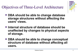 Chapter 2 database environment | PPT
