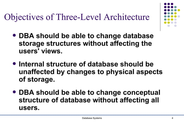 Chapter 2 database environment | PPT