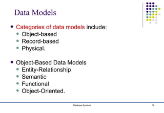 Chapter 2 database environment | PPT