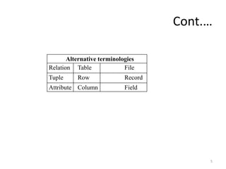 Chapter 2 Database System Architecture.pdf