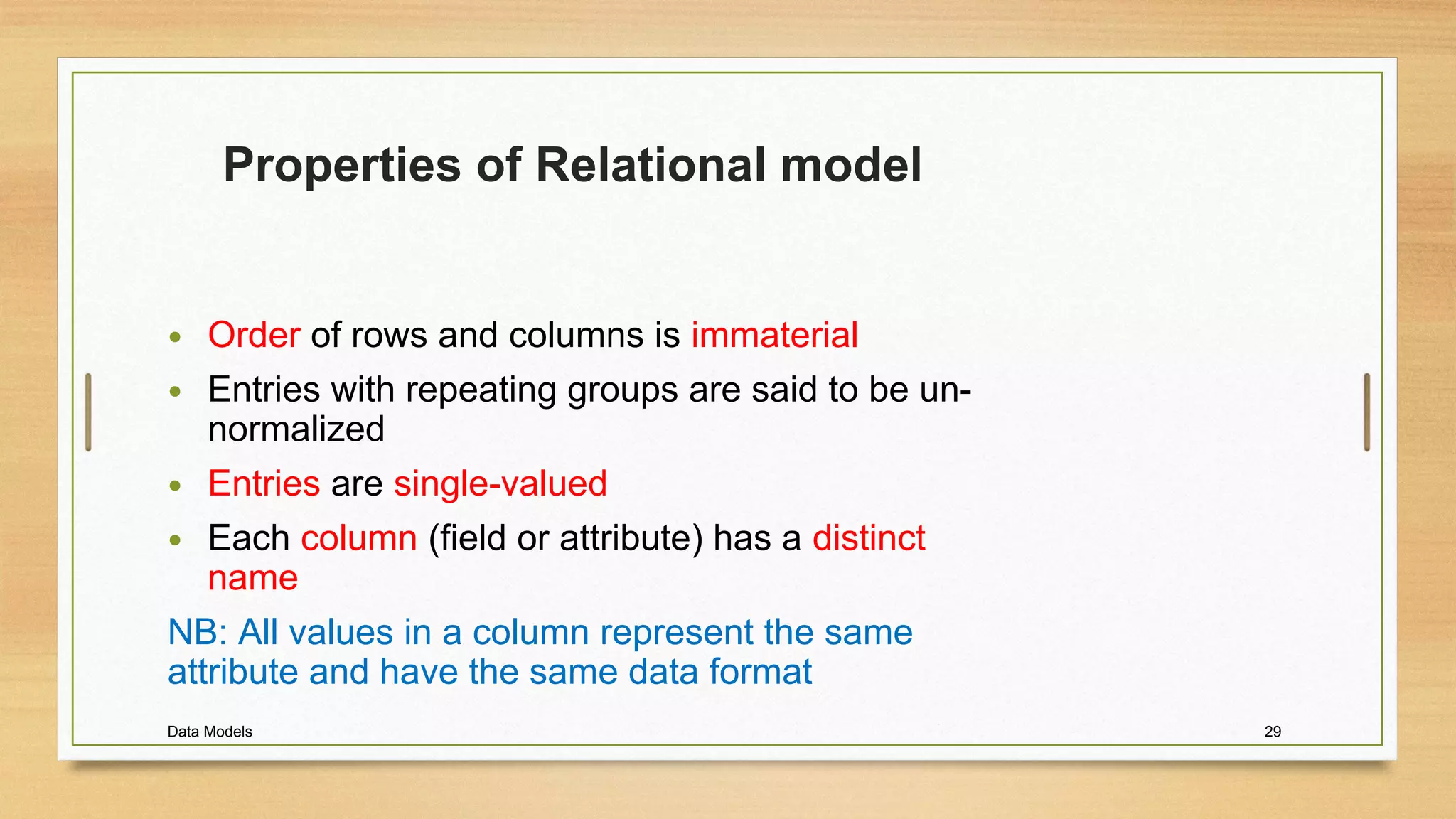 Chapter – 2 Data Models.pdf