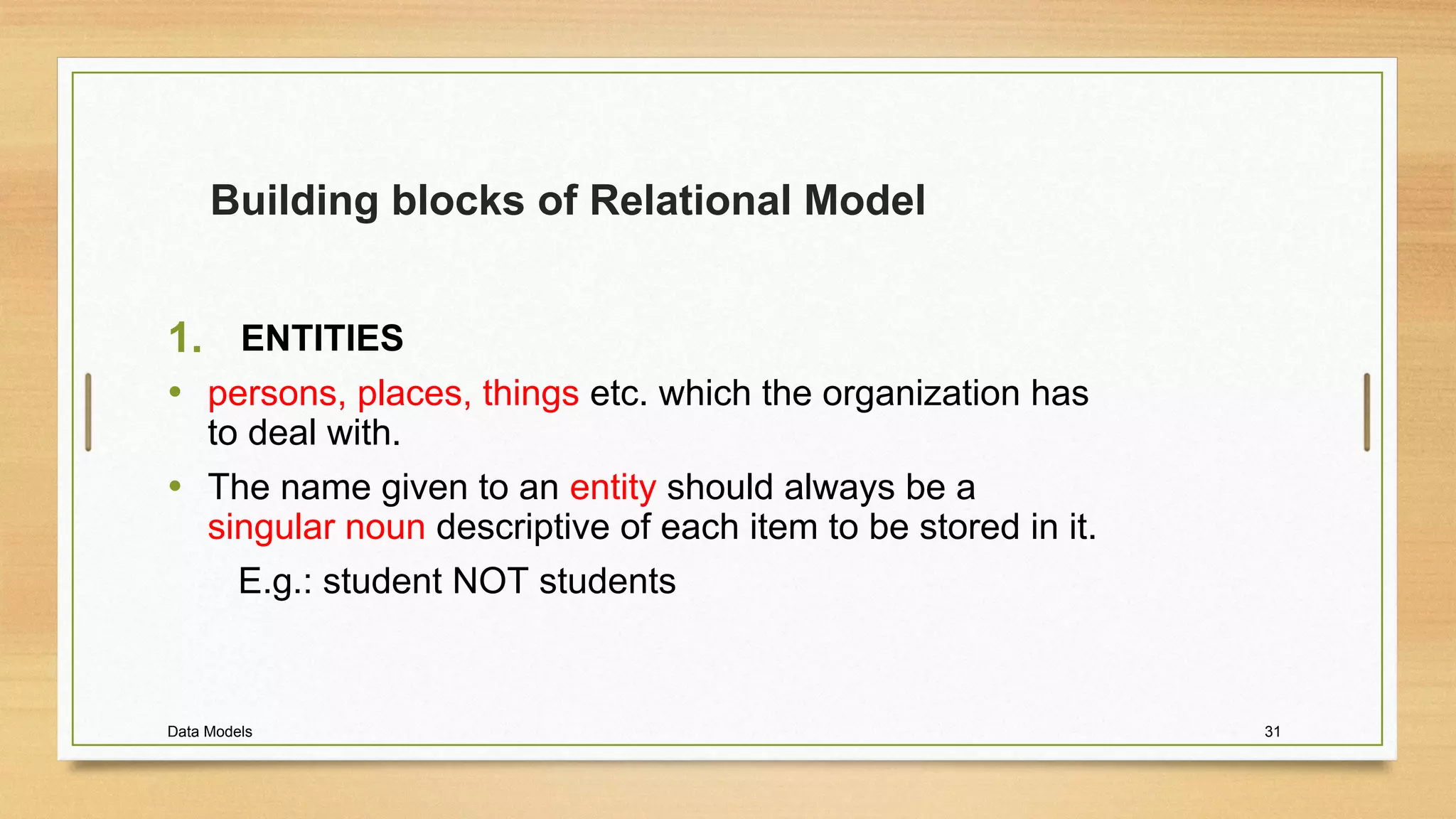 Chapter – 2 Data Models.pdf