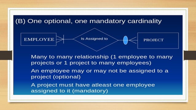 Chapter – 2 Data Models.pdf | Databases | Computer Software and Applications