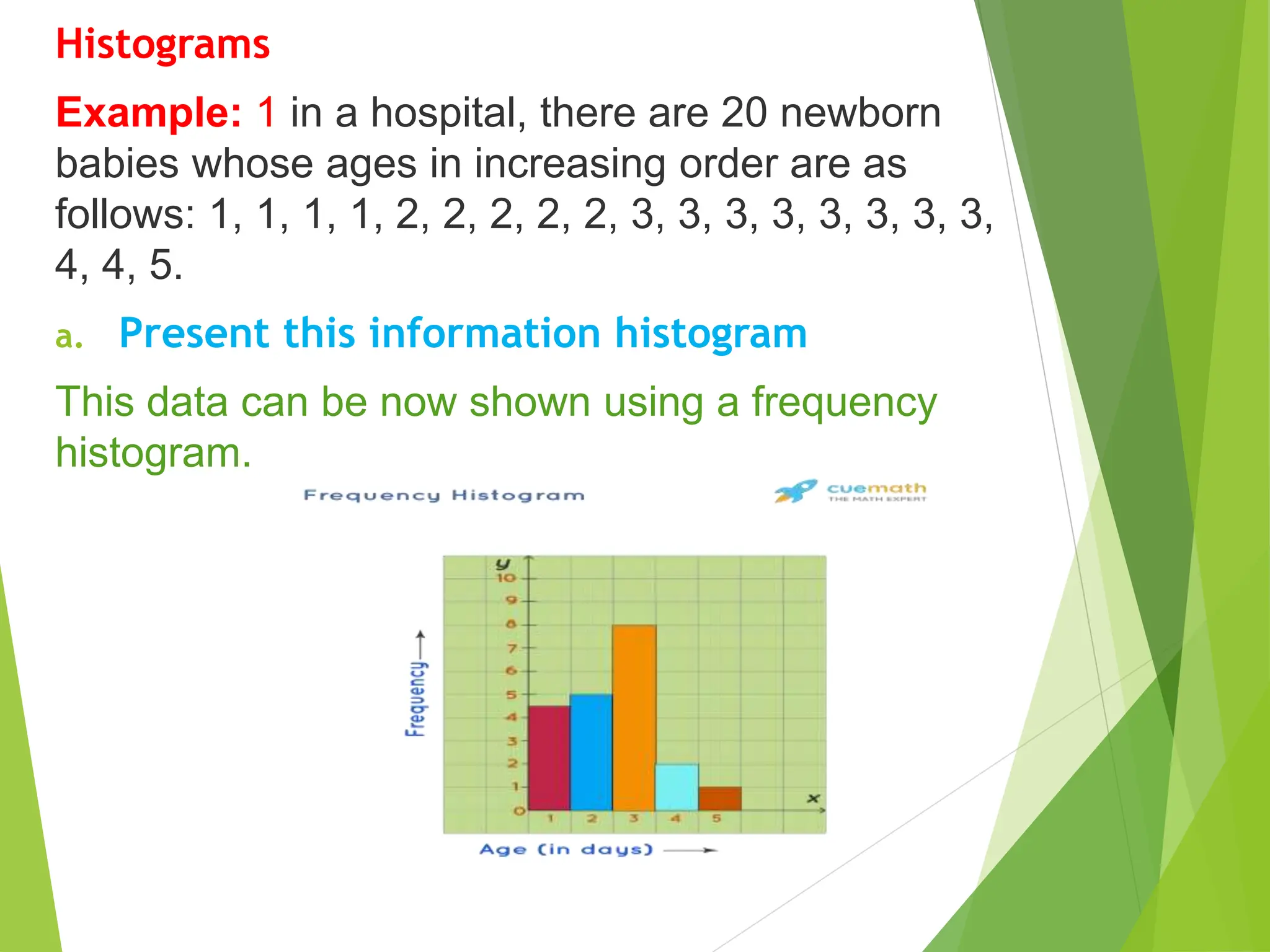 Chapter 2, Data presentation methods.ppt
