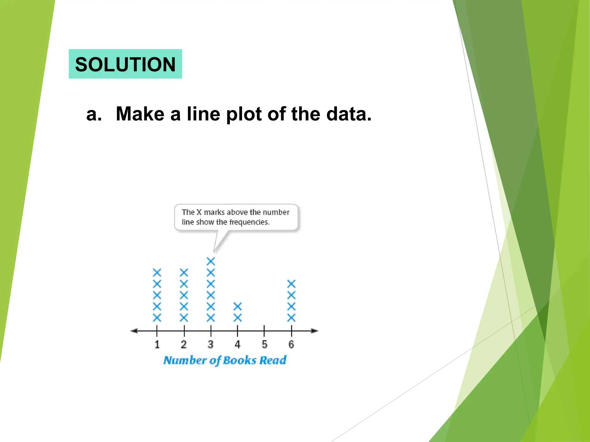 Chapter 2, Data presentation methods.ppt