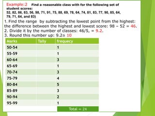 Chapter 2, Data presentation methods.ppt