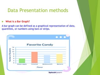 Chapter 2, Data presentation methods.ppt