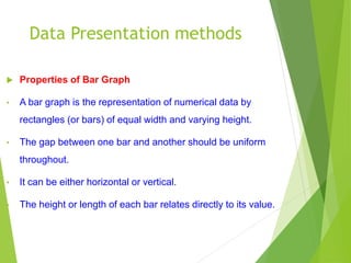 Chapter 2, Data presentation methods.ppt