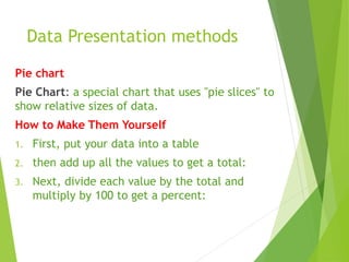 Chapter 2, Data presentation methods.ppt