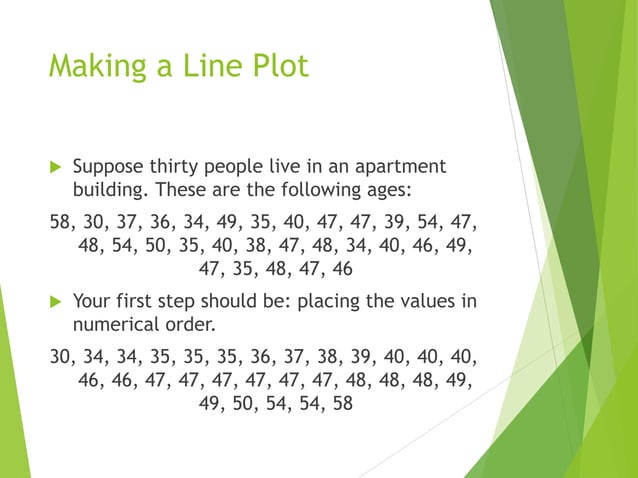 Chapter 2, Data presentation methods.ppt | Parenting Babies and Toddlers | Parenting