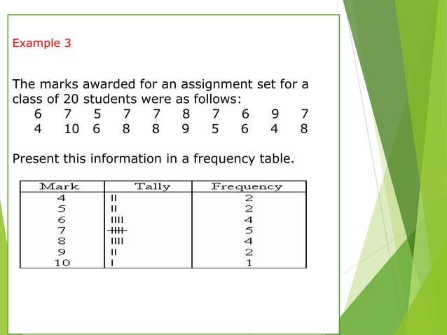 Chapter 2 Data Presentation Methodsppt