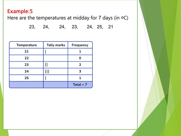Chapter 2, Data presentation methods.ppt | Parenting Babies and Toddlers | Parenting