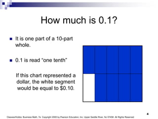 Chapter 2 decimal.ppt