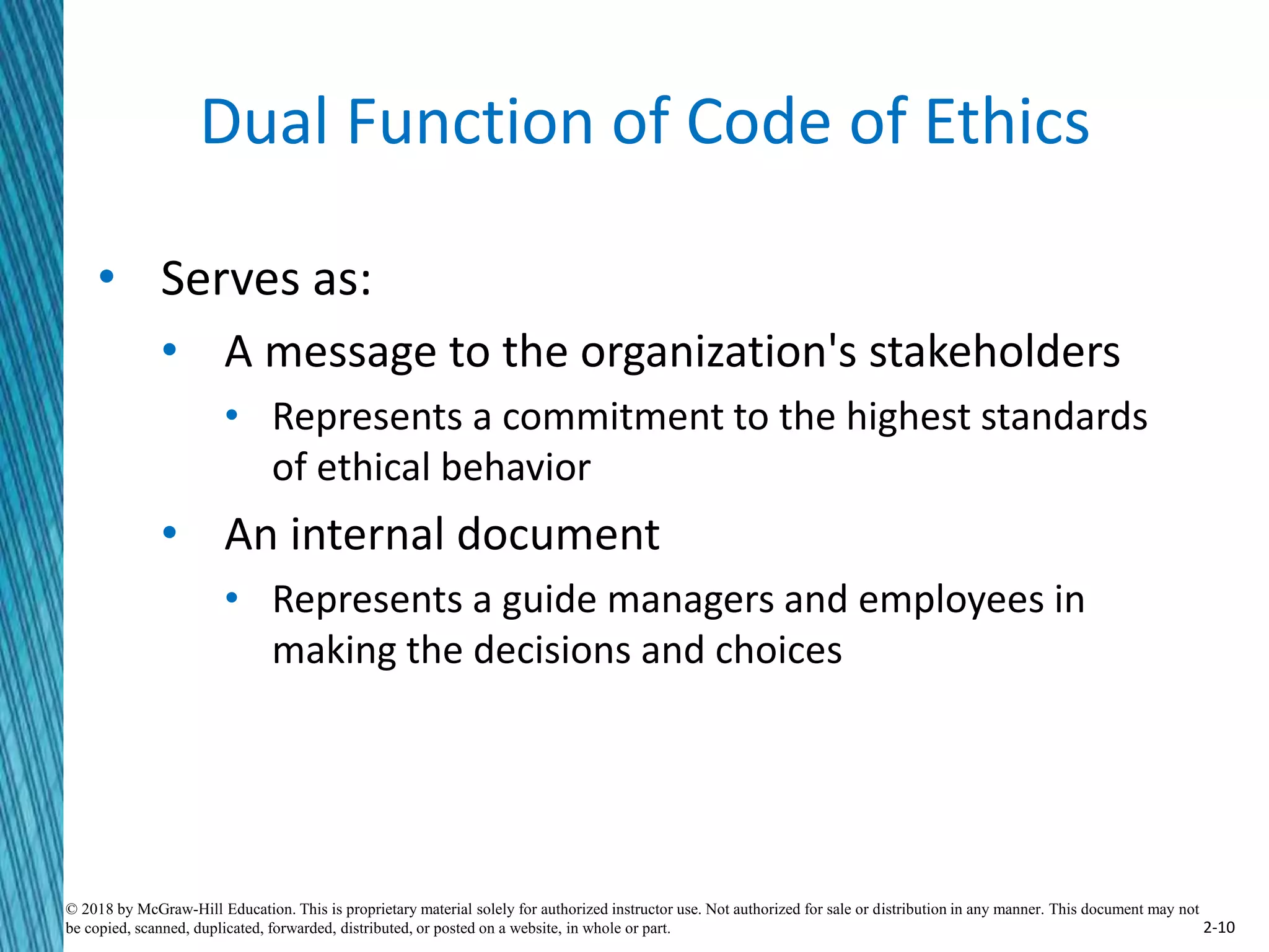 Chapter 2 Defining Business Ethics.ppt