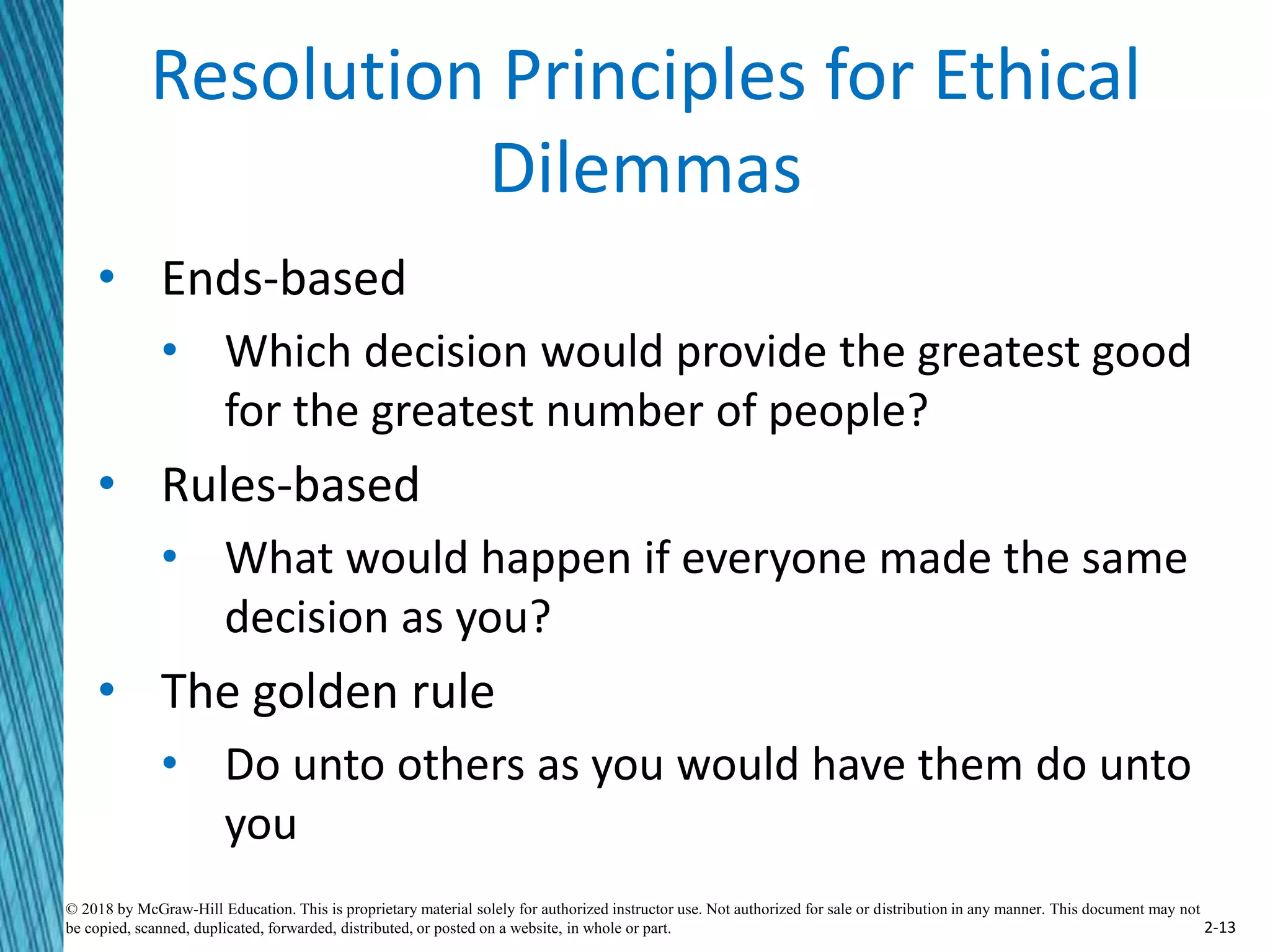 Chapter 2 Defining Business Ethics.ppt