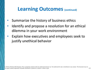 Chapter 2 Defining Business Ethics.ppt