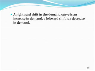 Demand ,supply and market equilibrium in the market | PPT
