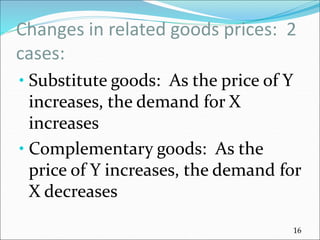 Demand ,supply and market equilibrium in the market | PPT