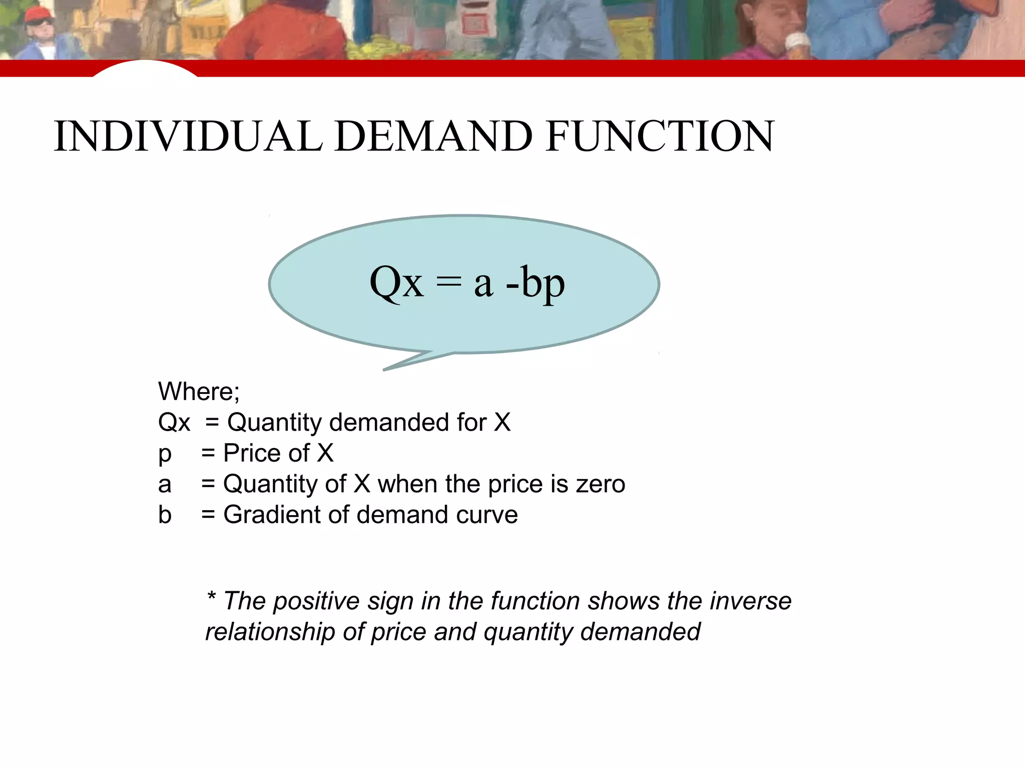 Chapter 2 demand and supply | PPT