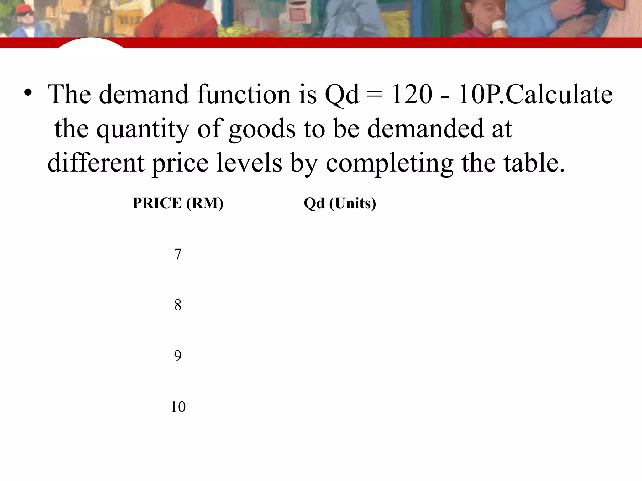 Chapter 2 demand and supply | PPT
