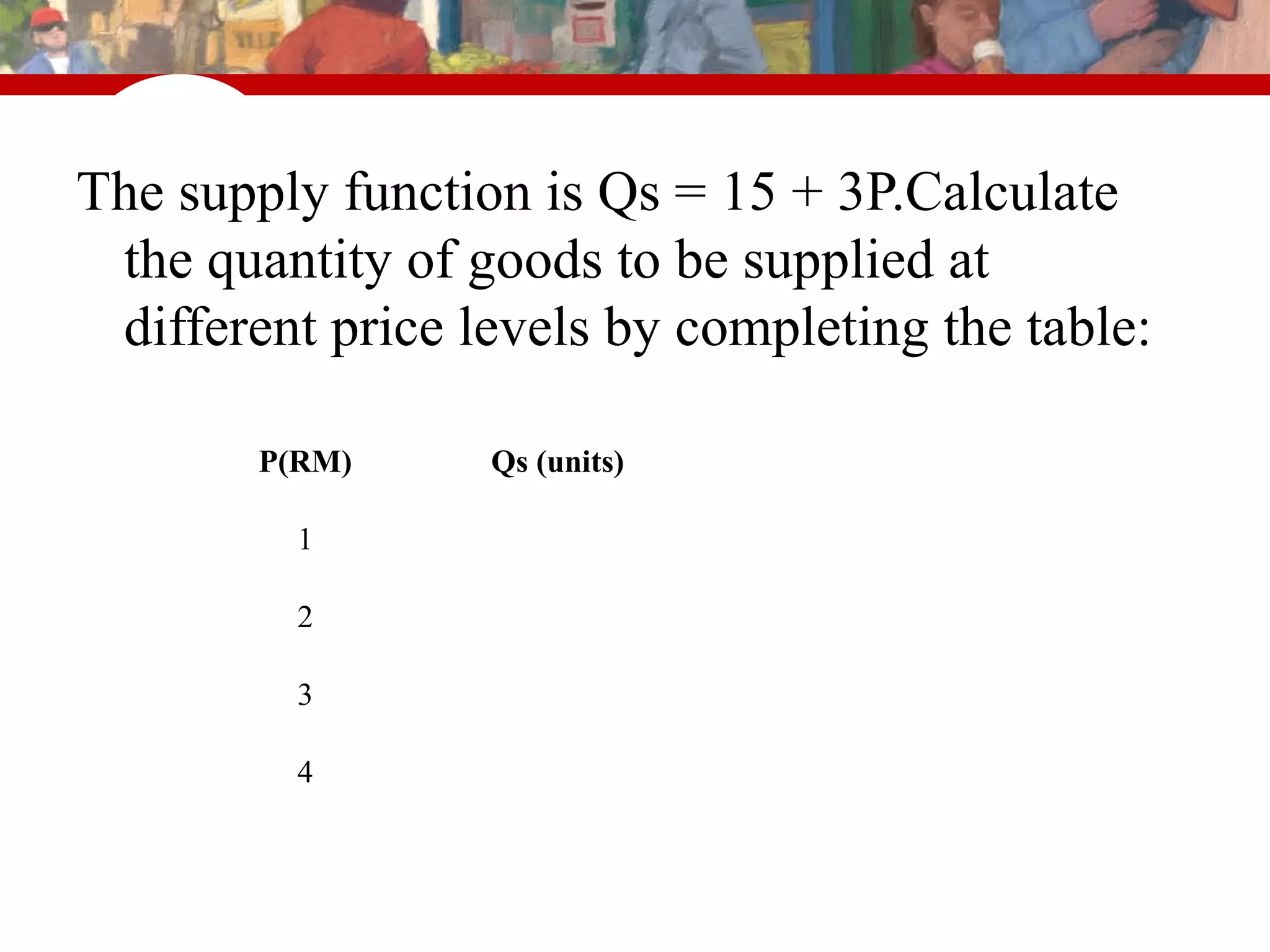 Chapter 2 demand and supply | PPT
