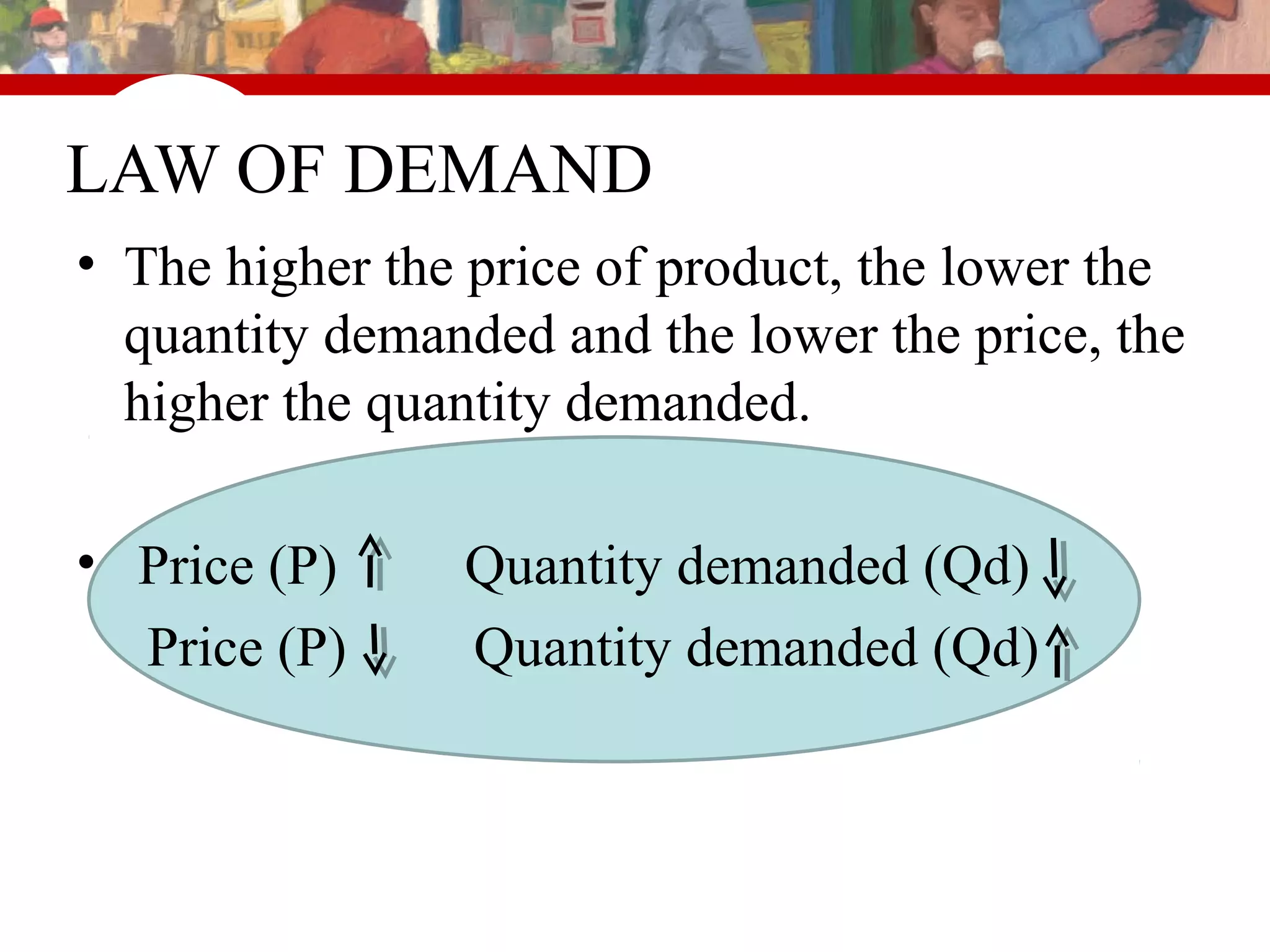 Chapter 2 demand and supply | PPT