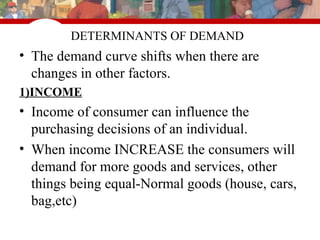 Chapter 2 demand and supply | PPT