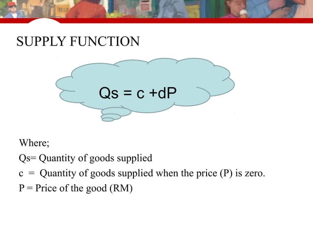 Chapter 2 demand and supply | PPT | Commodities | Economy