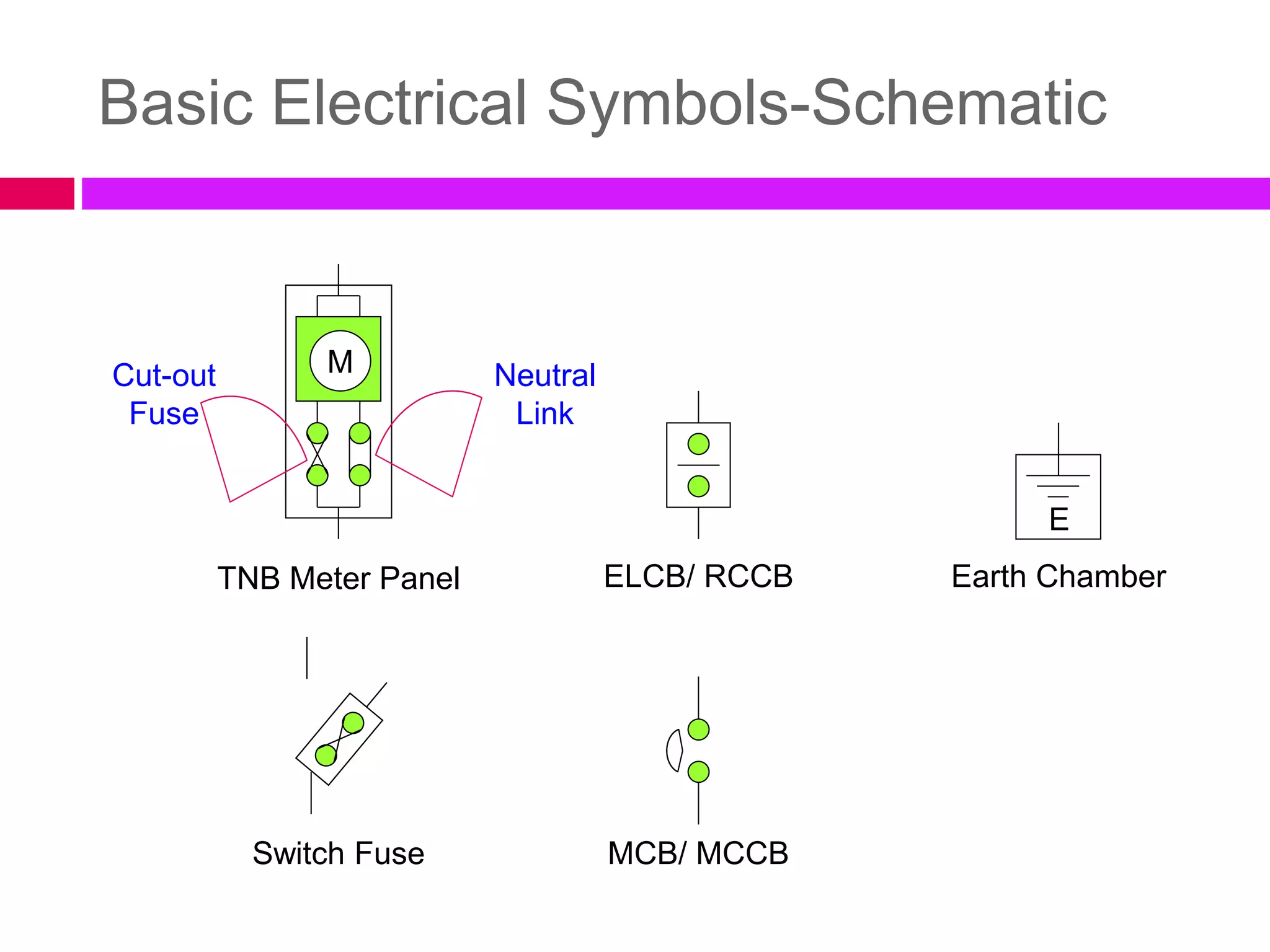 CHAPTER 2 Design of Building Electrical Systems (2).pptx.pptx