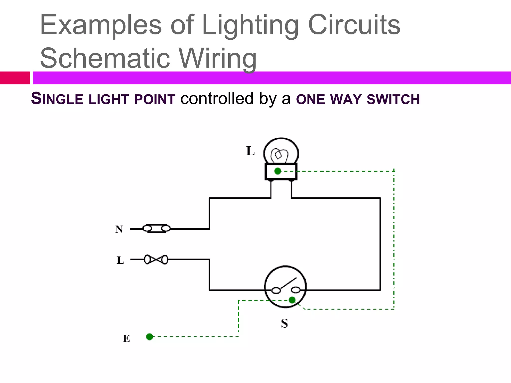 CHAPTER 2 Design of Building Electrical Systems (2).pptx.pptx