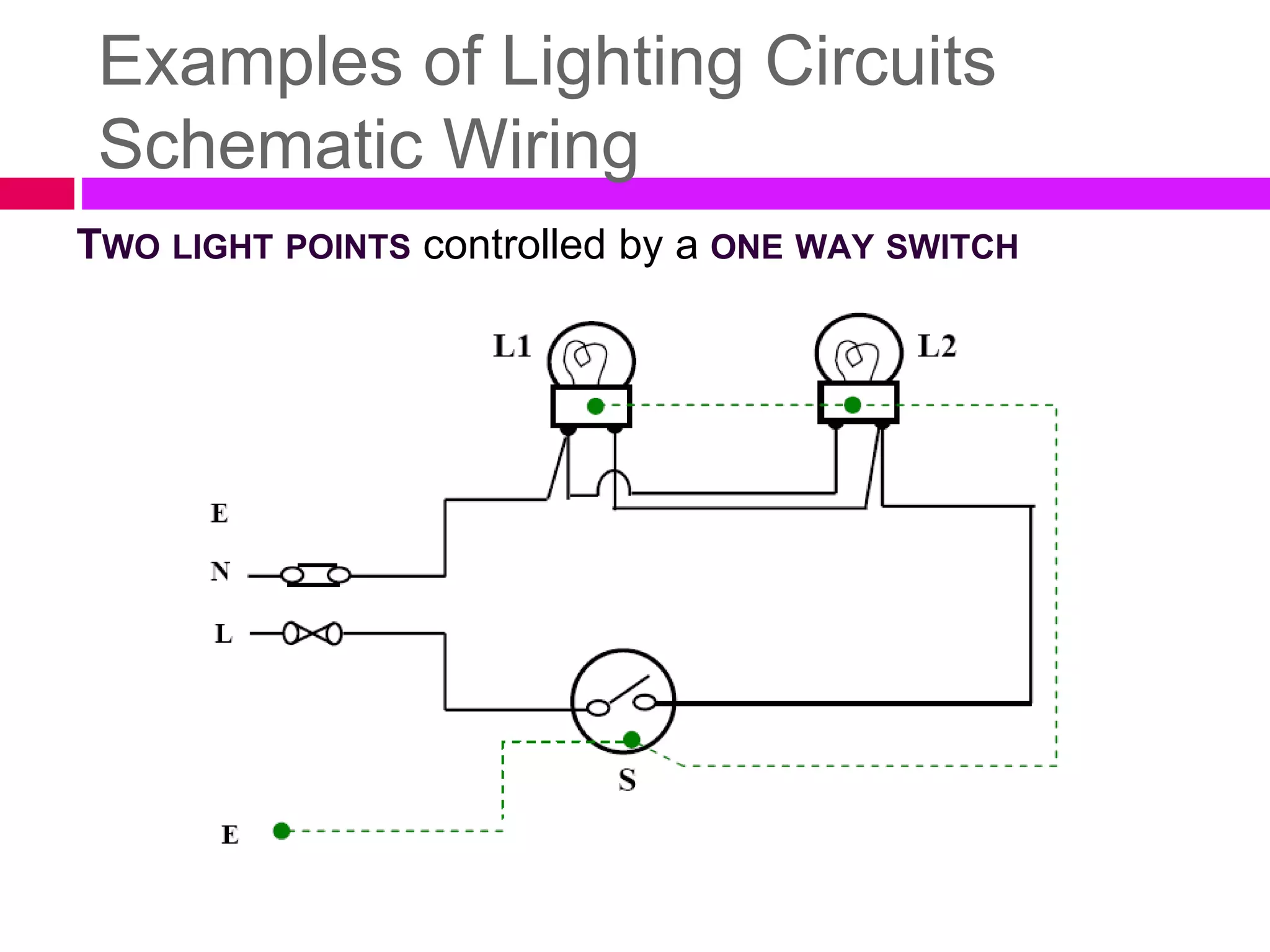 CHAPTER 2 Design of Building Electrical Systems (2).pptx.pptx