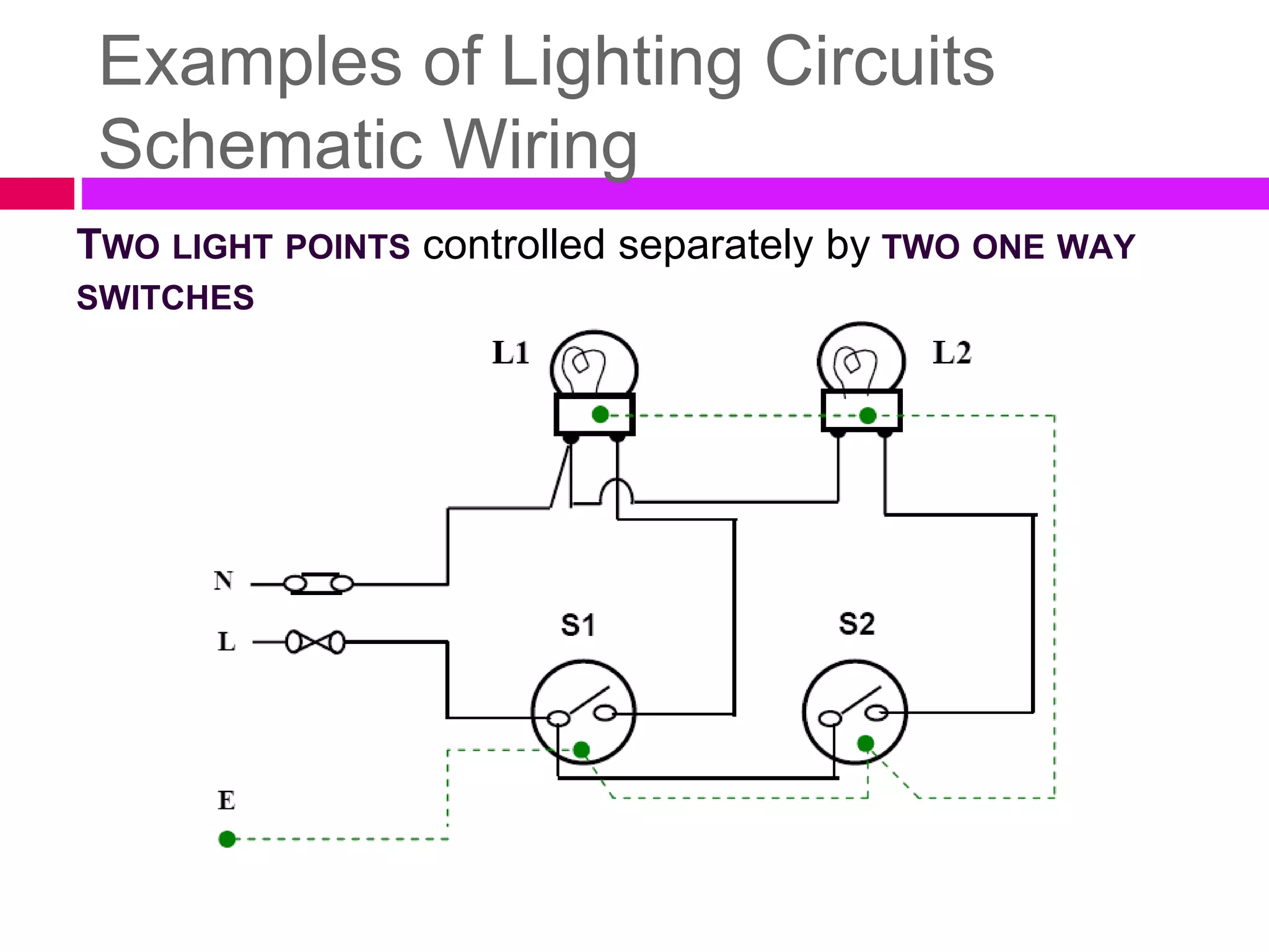 CHAPTER 2 Design of Building Electrical Systems (2).pptx.pptx