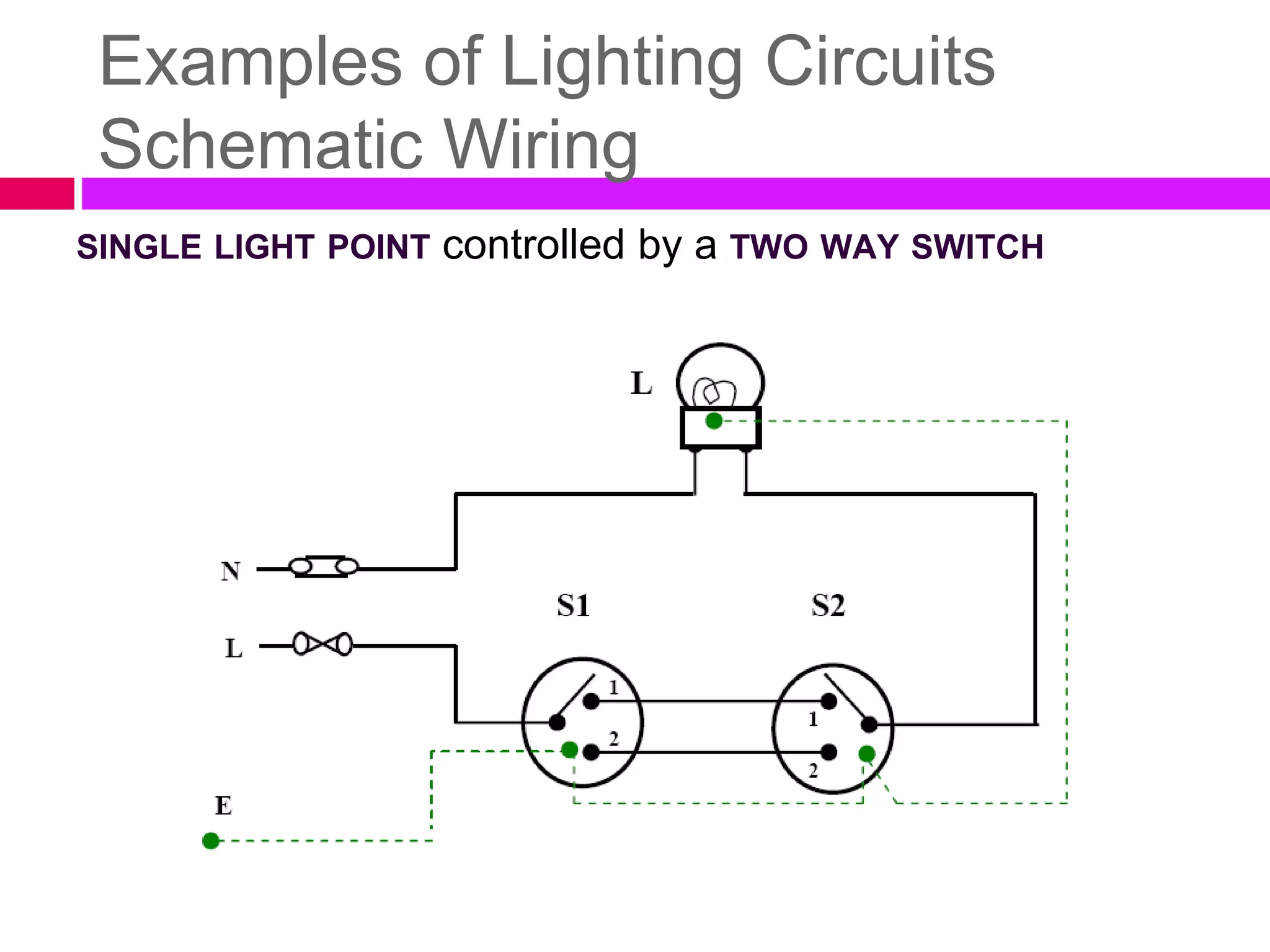CHAPTER 2 Design of Building Electrical Systems (2).pptx.pptx