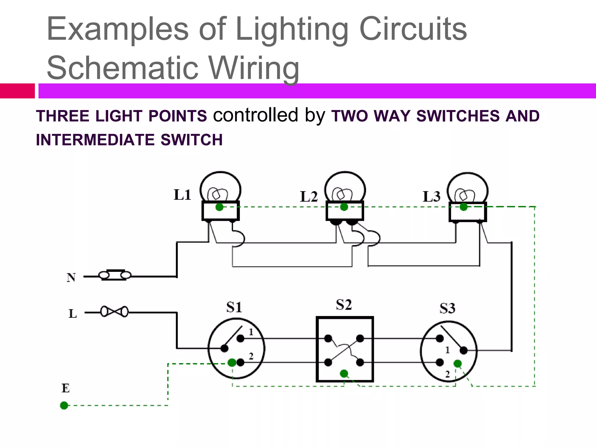CHAPTER 2 Design of Building Electrical Systems (2).pptx.pptx