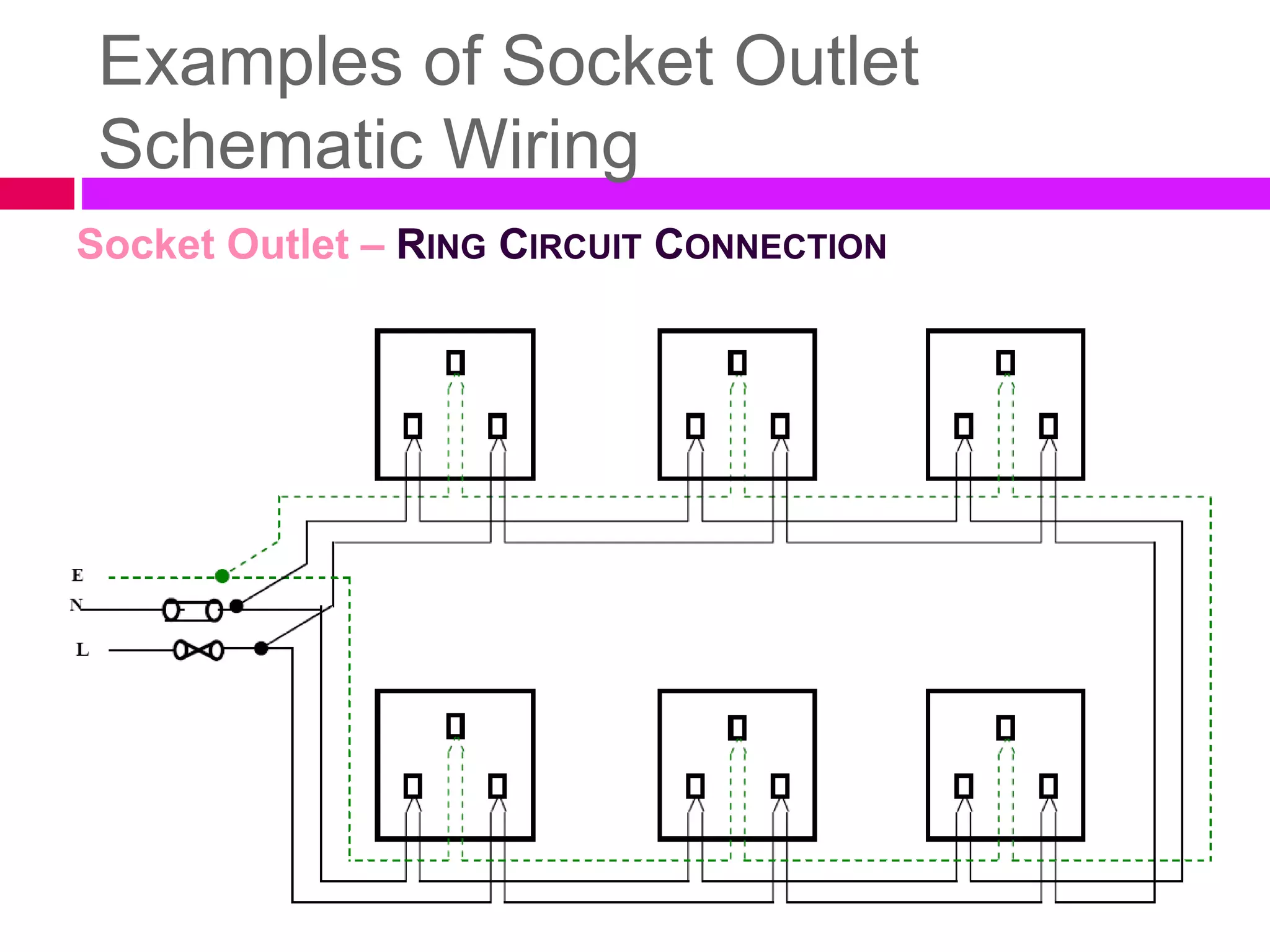 CHAPTER 2 Design of Building Electrical Systems (2).pptx.pptx