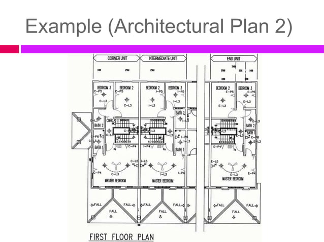 CHAPTER 2 Design of Building Electrical Systems (2).pptx.pptx