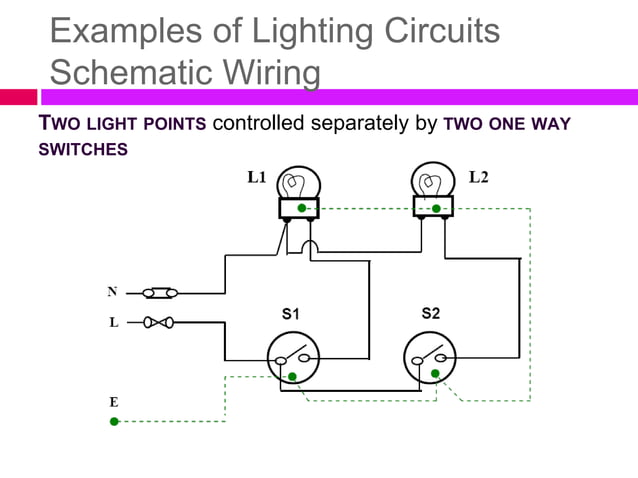 CHAPTER 2 Design of Building Electrical Systems (2).pptx.pptx