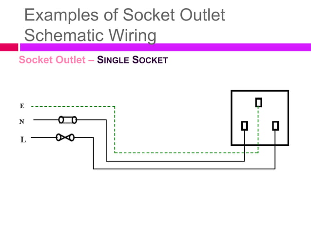 CHAPTER 2 Design of Building Electrical Systems (2).pptx.pptx