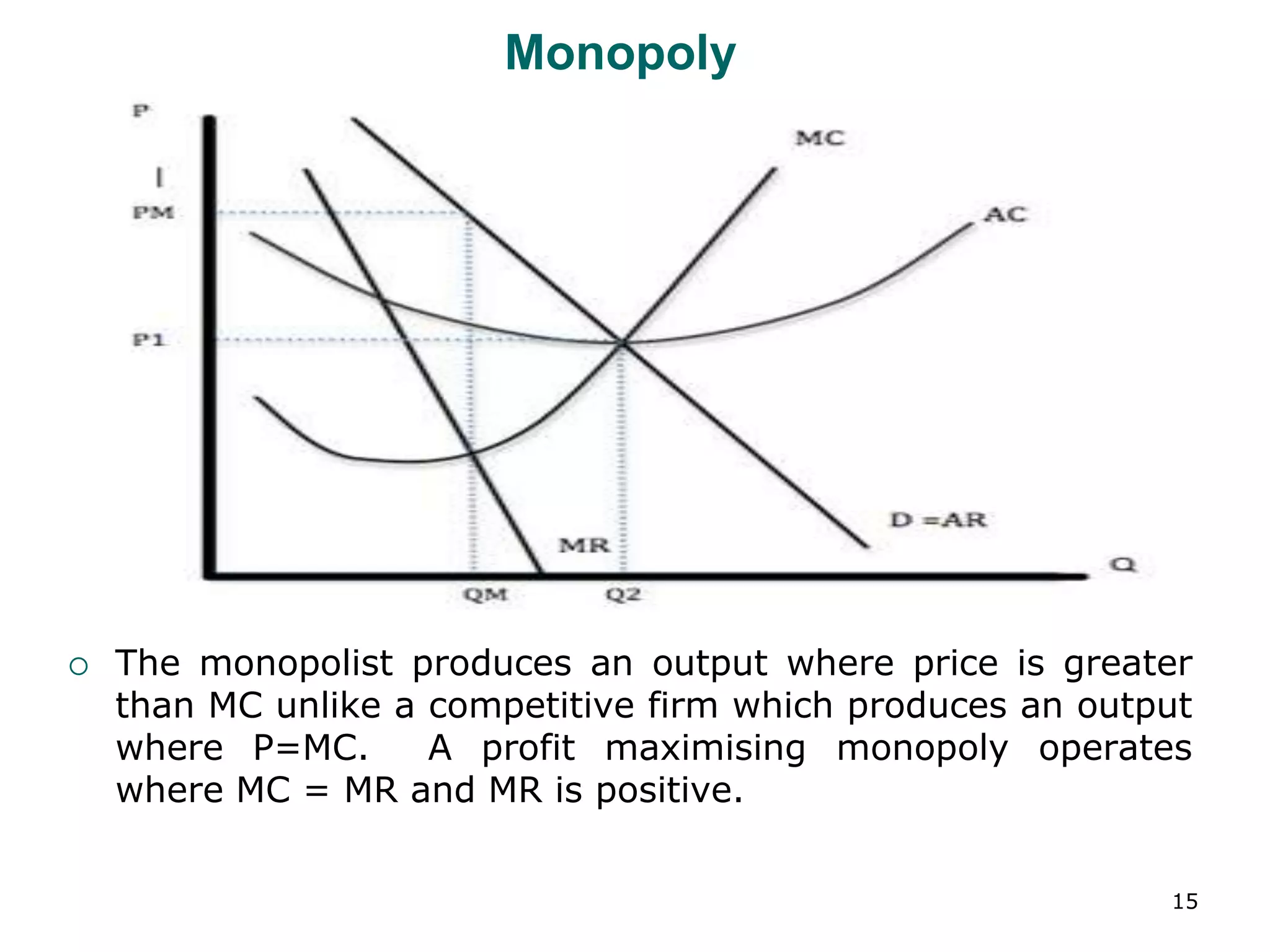 Chapter 2 detailed on market structures.ppt