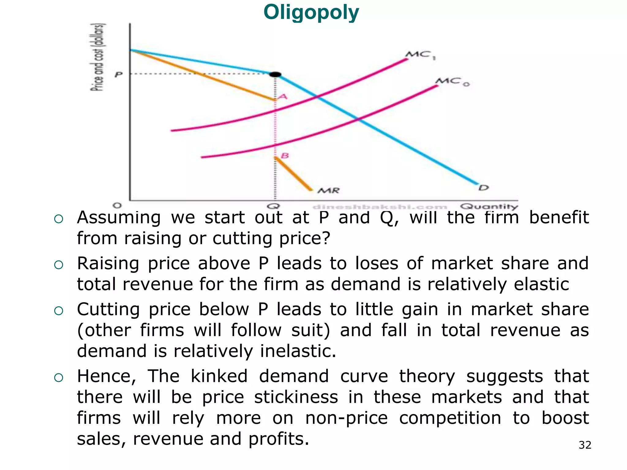 Chapter 2 detailed on market structures.ppt