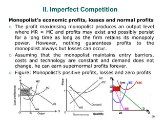 Chapter 2 detailed on market structures.ppt
