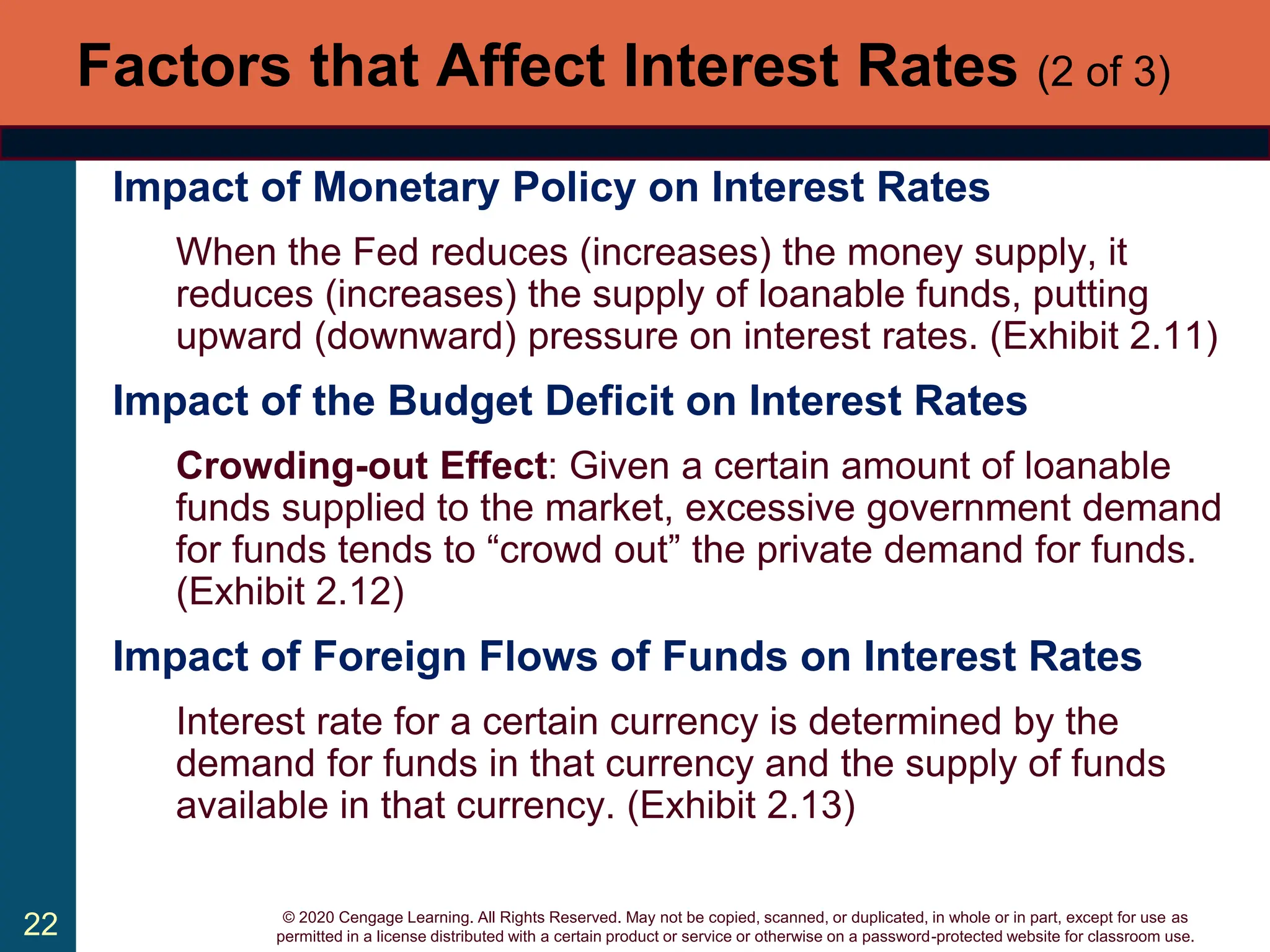 Chapter 2 Determination of Interest Rates (1).pptx