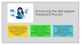 Chapter 2 Developing a Competency Model.pptx