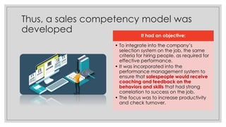 Chapter 2 Developing a Competency Model.pptx