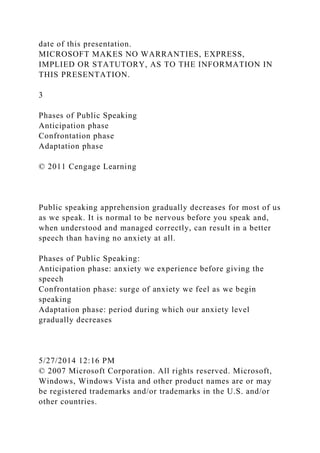 Chapter 2Developing Confidence through the Speech-Planning .docx