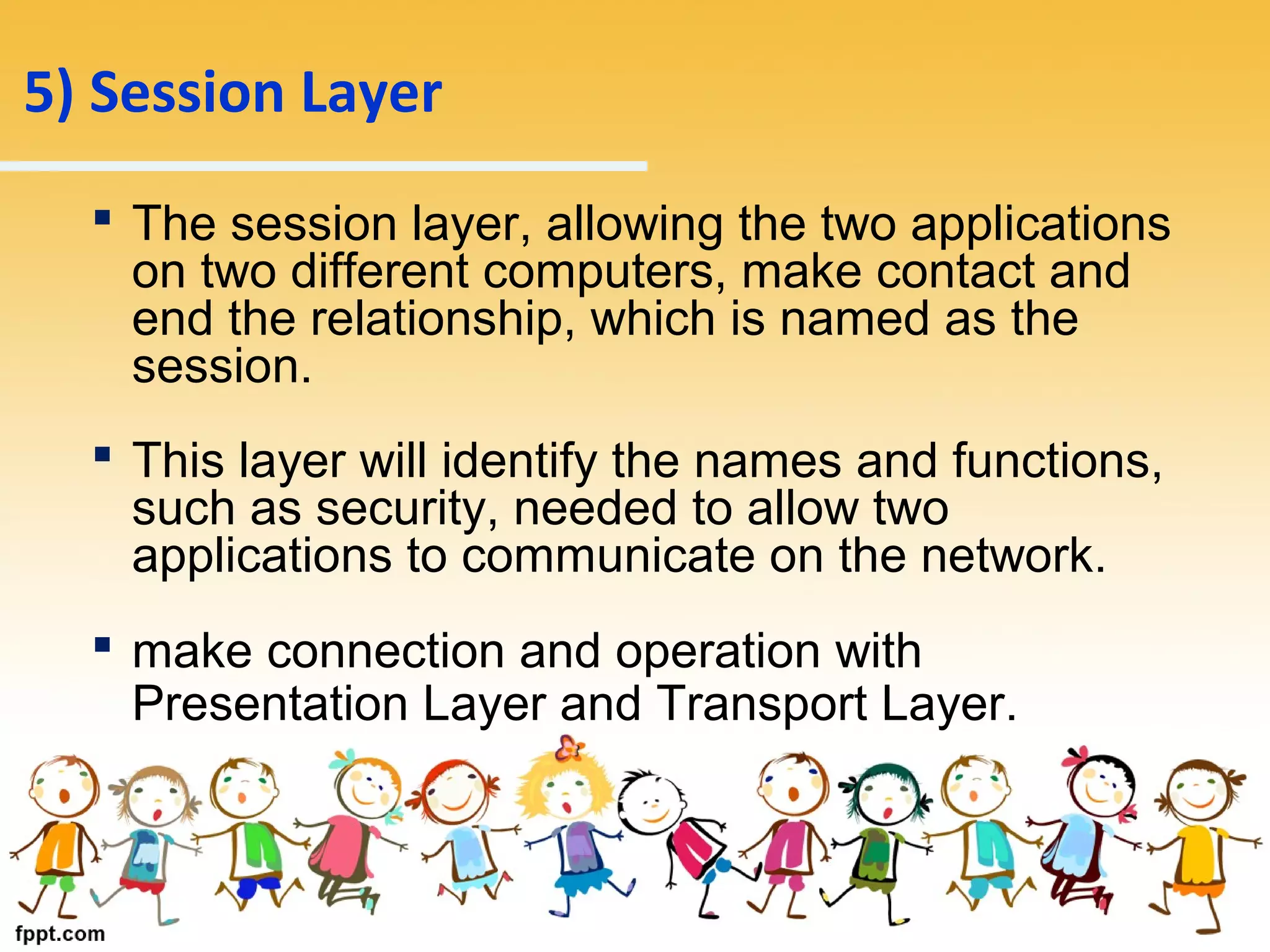 POLITEKNIK MALAYSIA | PPT