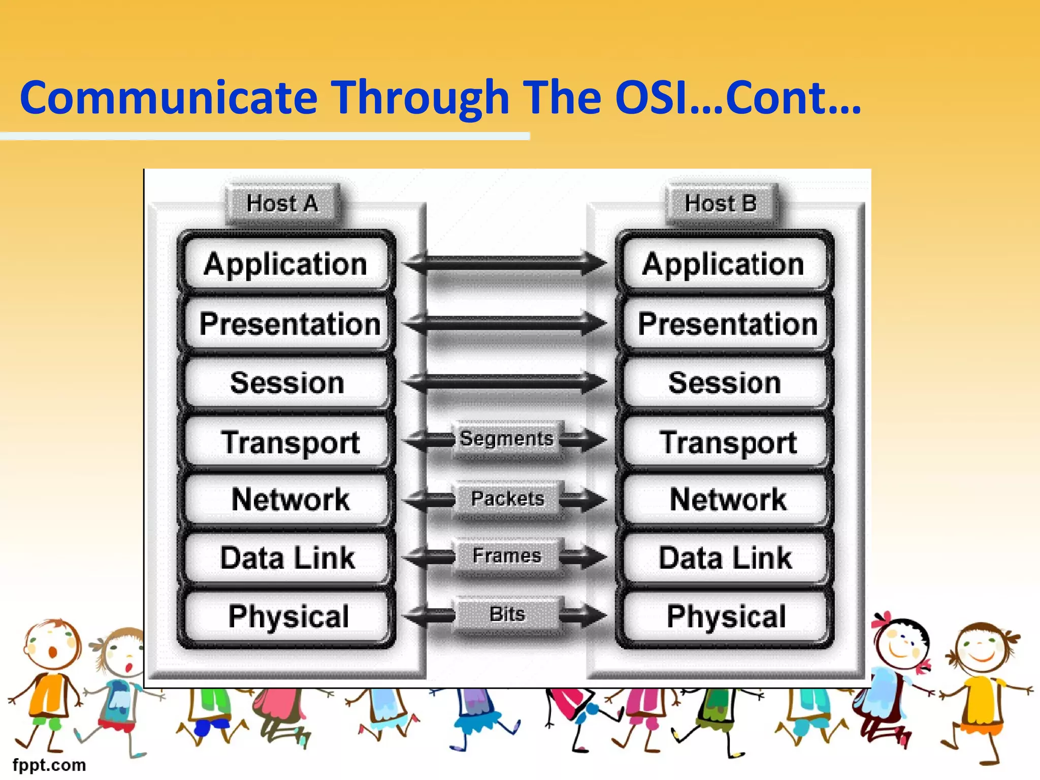 POLITEKNIK MALAYSIA | PPT
