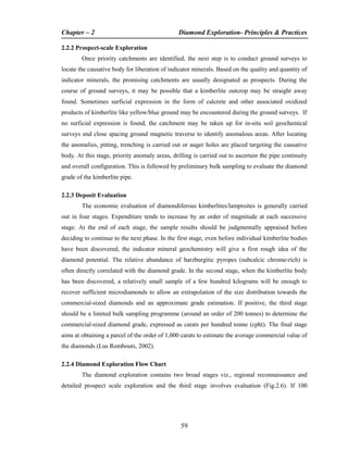 Chapter 2 diamond exploration principles and practices | PDF